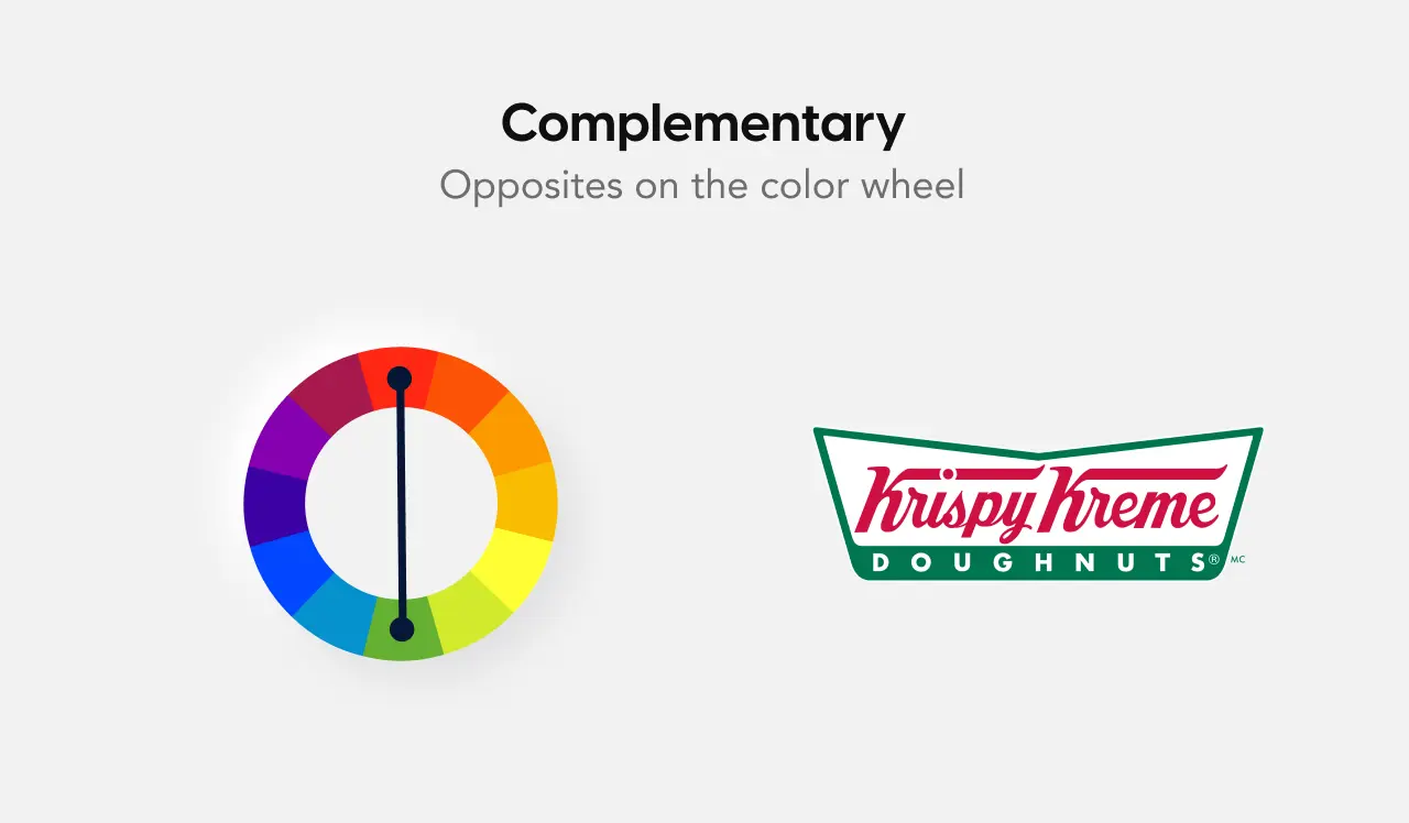 3 essential visual design elements UX designers should know