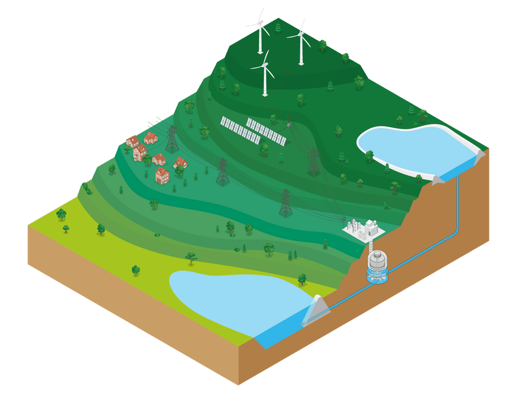 International Hydropower Association