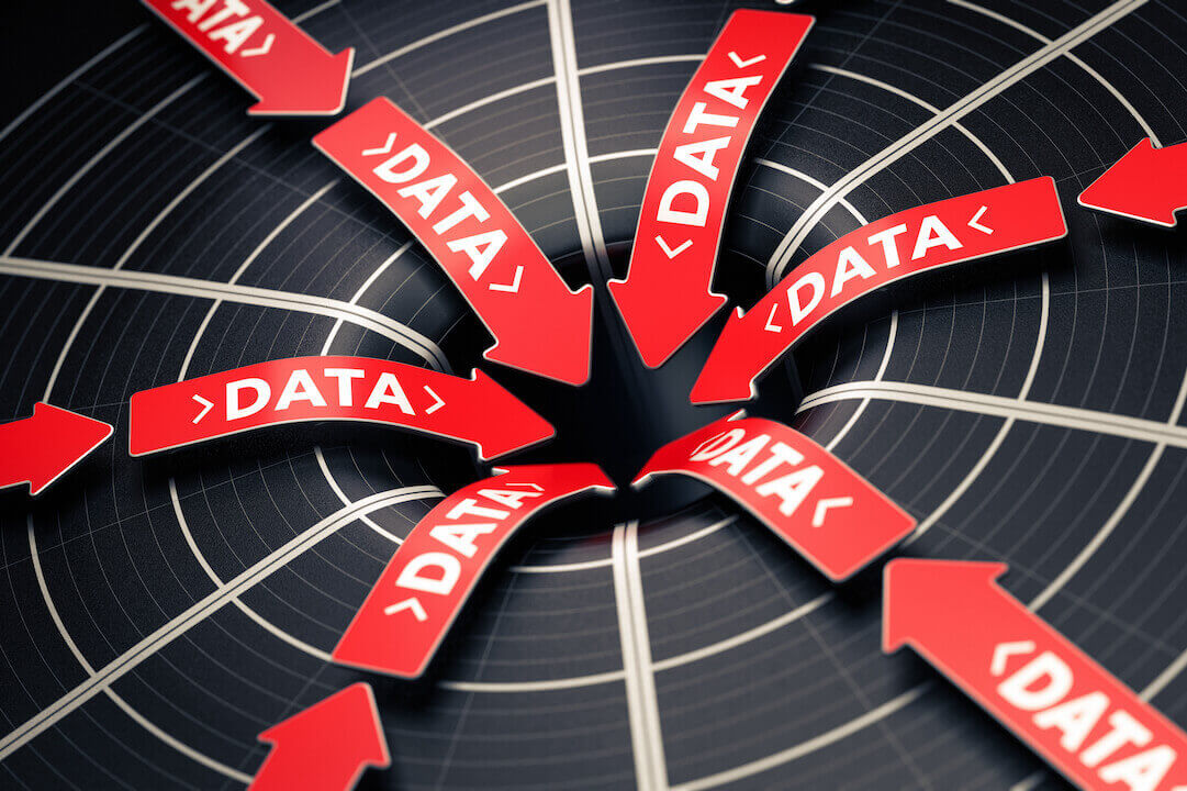 SAP HANA: Optimizing Supply Chain Performance (8 Ways)