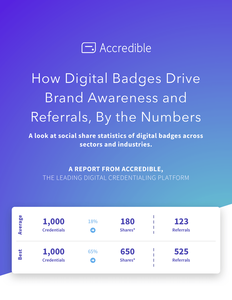 How Digital Badges Drive Brand Awareness and Referrals | Accredible