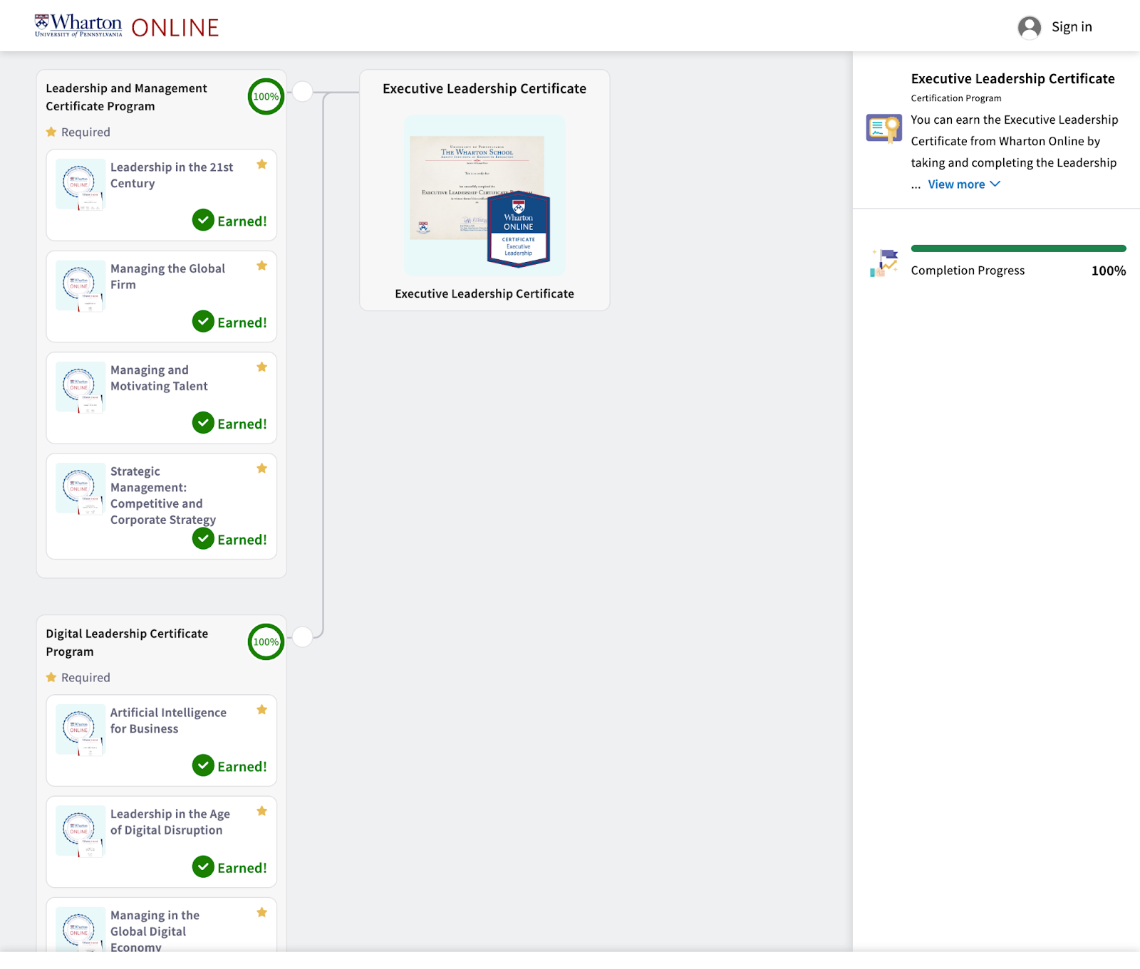 How to Use Learning Pathways to Increase Program Enrollment and ...