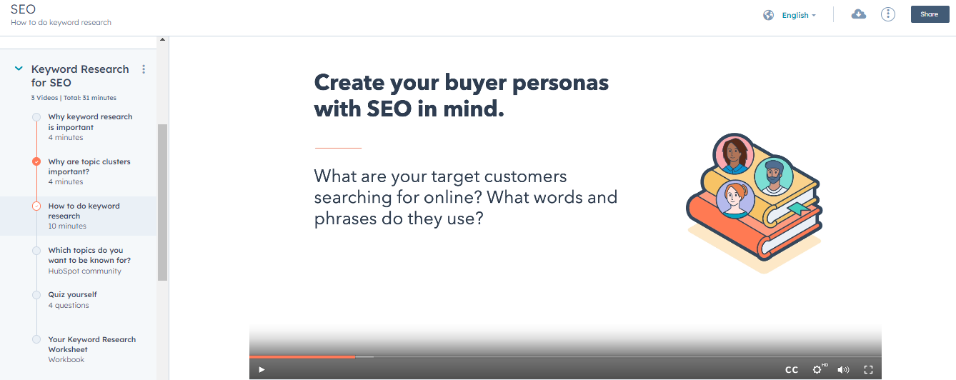 How To Create Training Material That Engages Learners and Increases ...