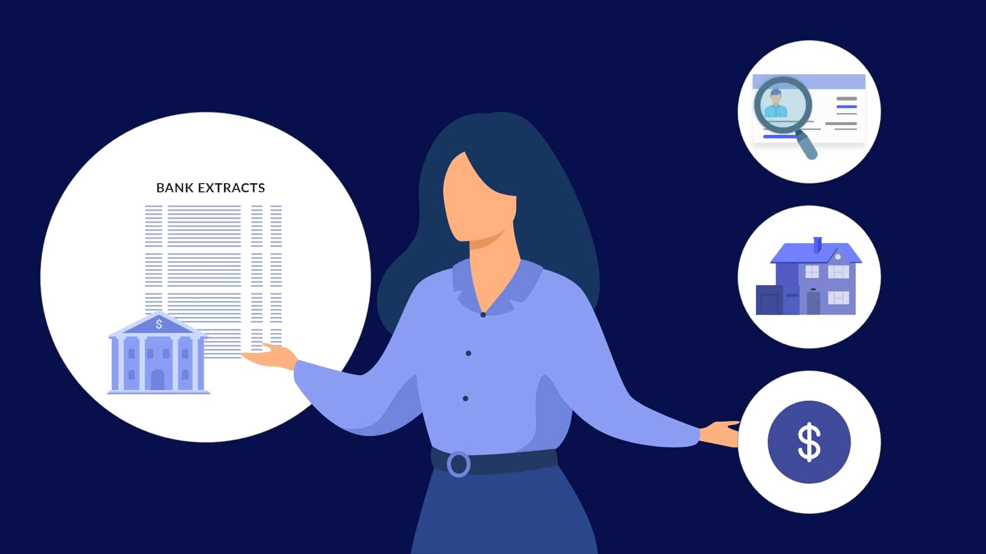 What is bank extract - Definition of bank statements and its importance