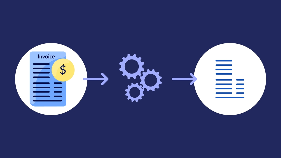 How does automated data capture solution work? [Complete Guide]