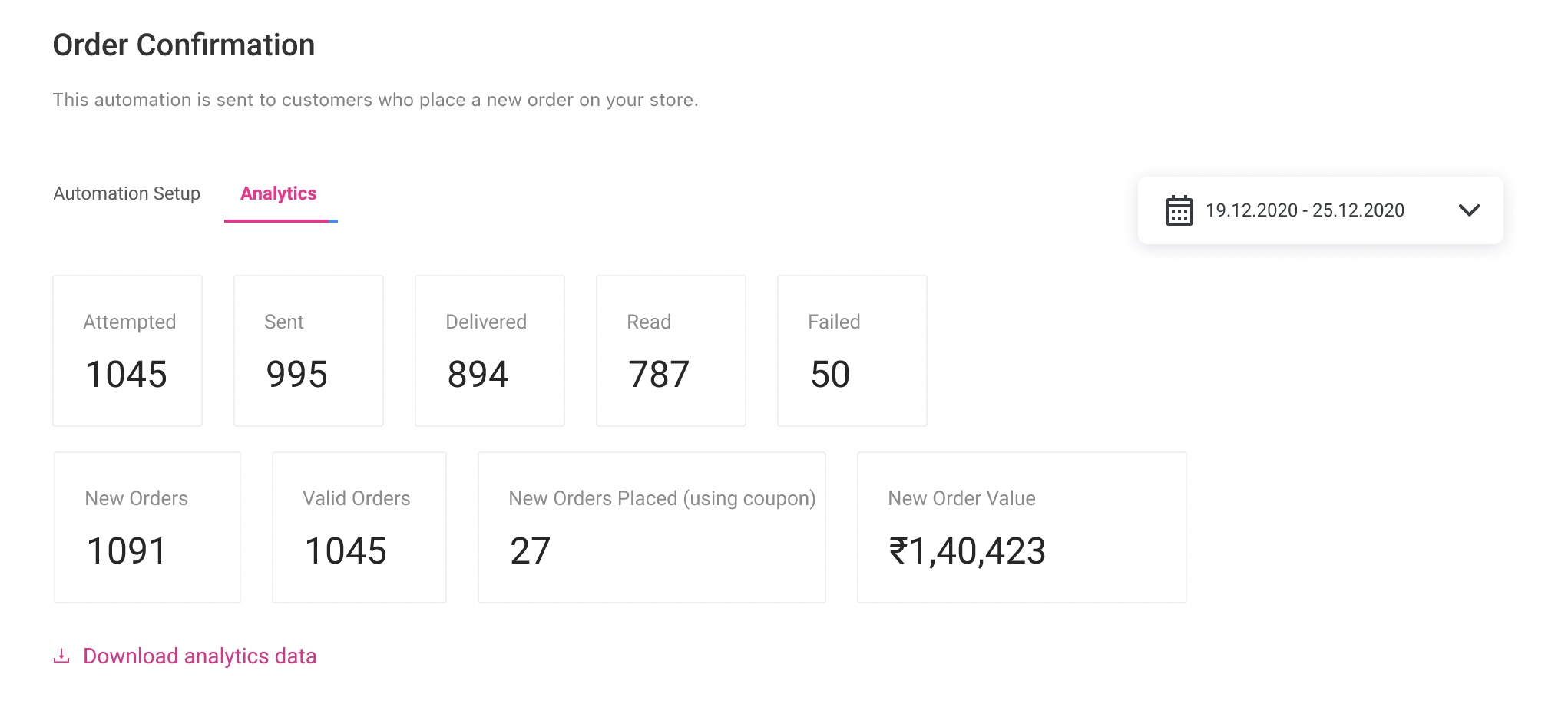 How to send Automated Order Confirmation messages via WhatsApp ...
