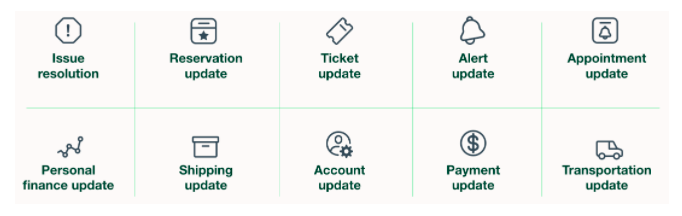 25 Best WhatsApp Business Message Templates (Copy these!)