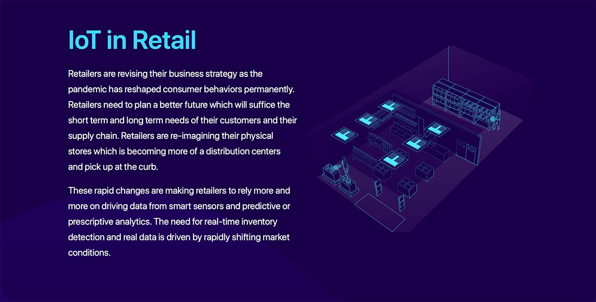 IoT in Retail | Acceliot