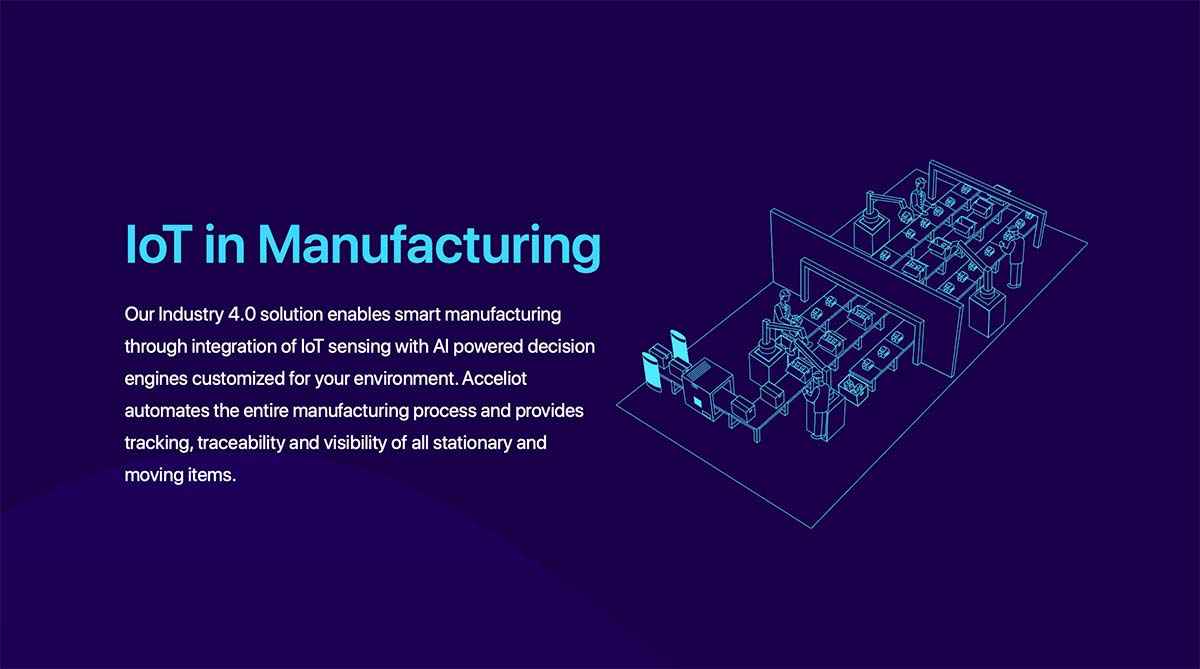 IoT in Manufacturing | Acceliot