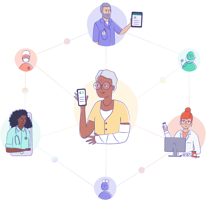 Accurx | The simple way to communicate about patient care