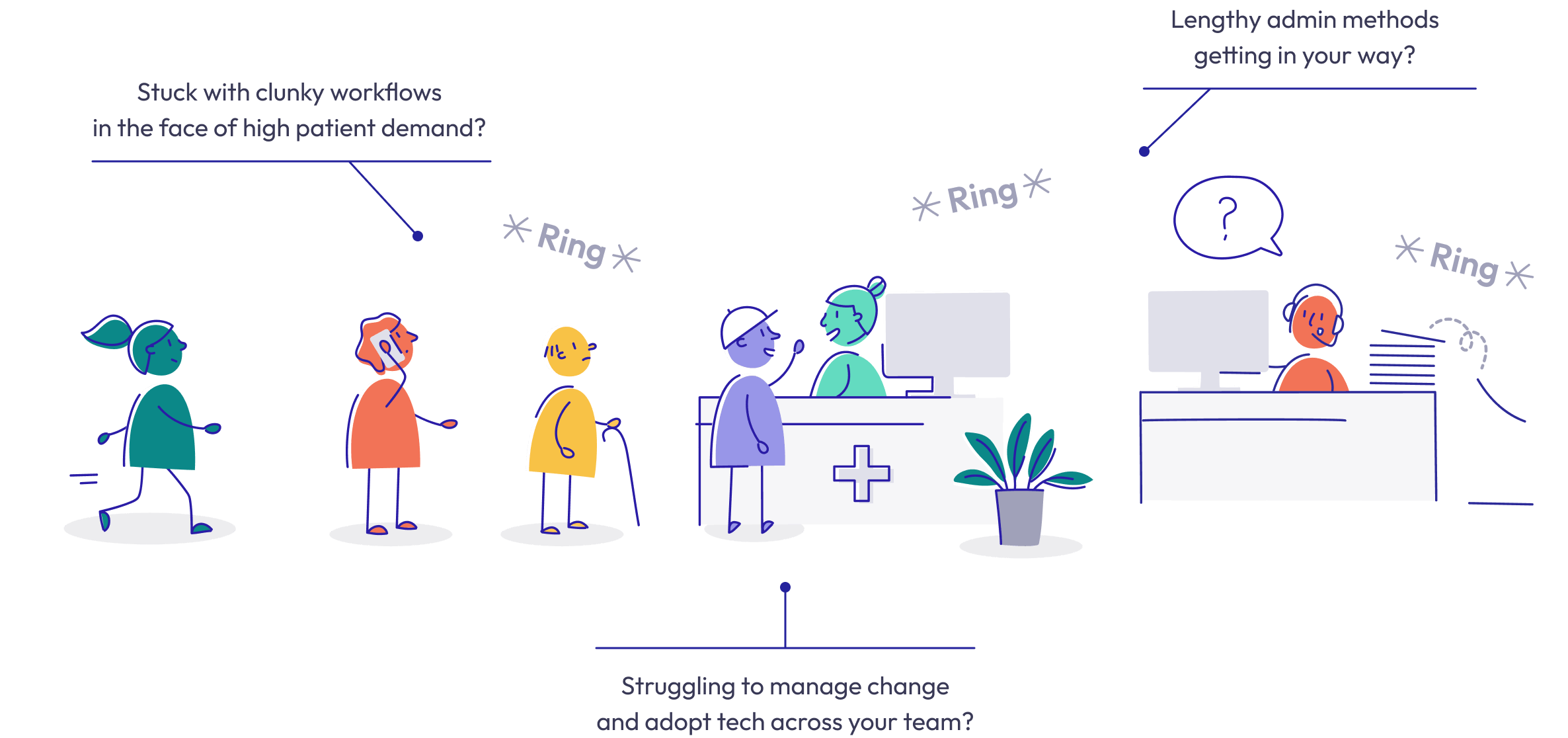 Accurx for Primary Care
