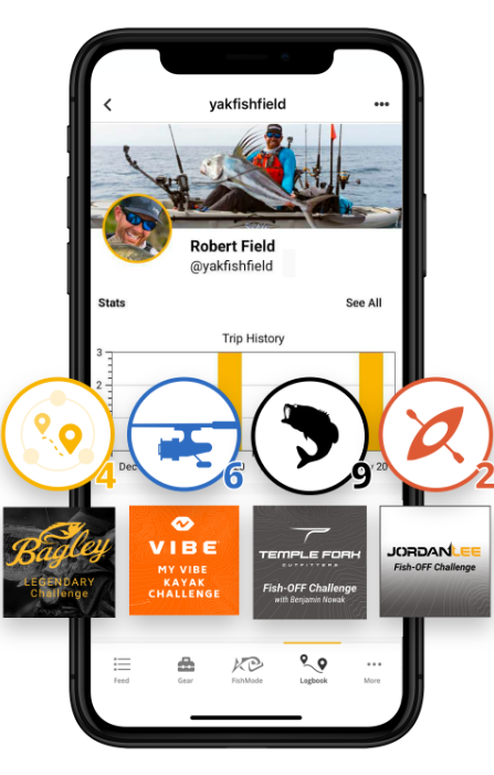 ANGLR | Live For The Water & Unlock Your Fishing Potential