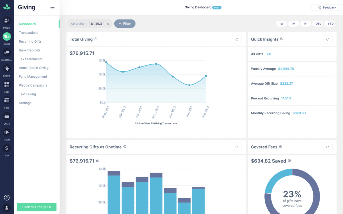 Mobile Giving and Offering App for Churches | Tithe.ly