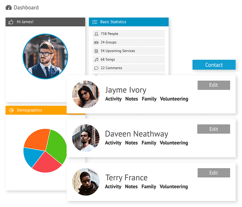 Church Management Software - Build Healthy Churches! (ChMS) | Tithe.ly