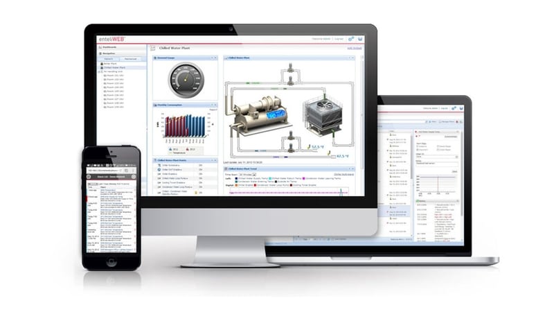 Syserco | Building Automation | Delta Controls