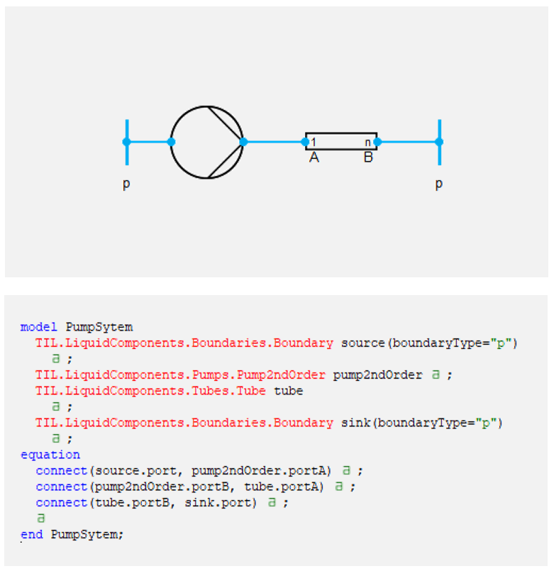 Dymola and Modelica