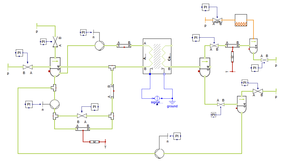 Process simulation with PSL I TLK Energy