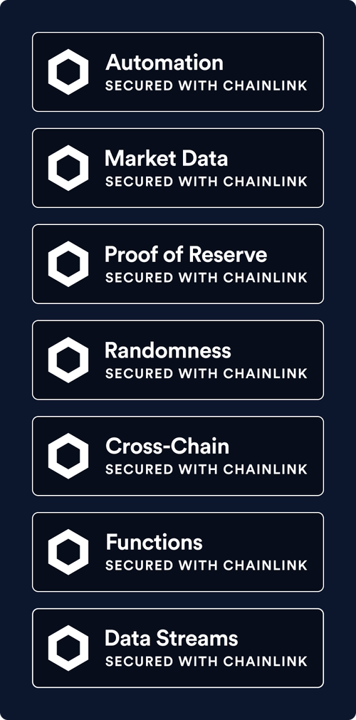 Chainlink Badge Enrollment | Chainlink