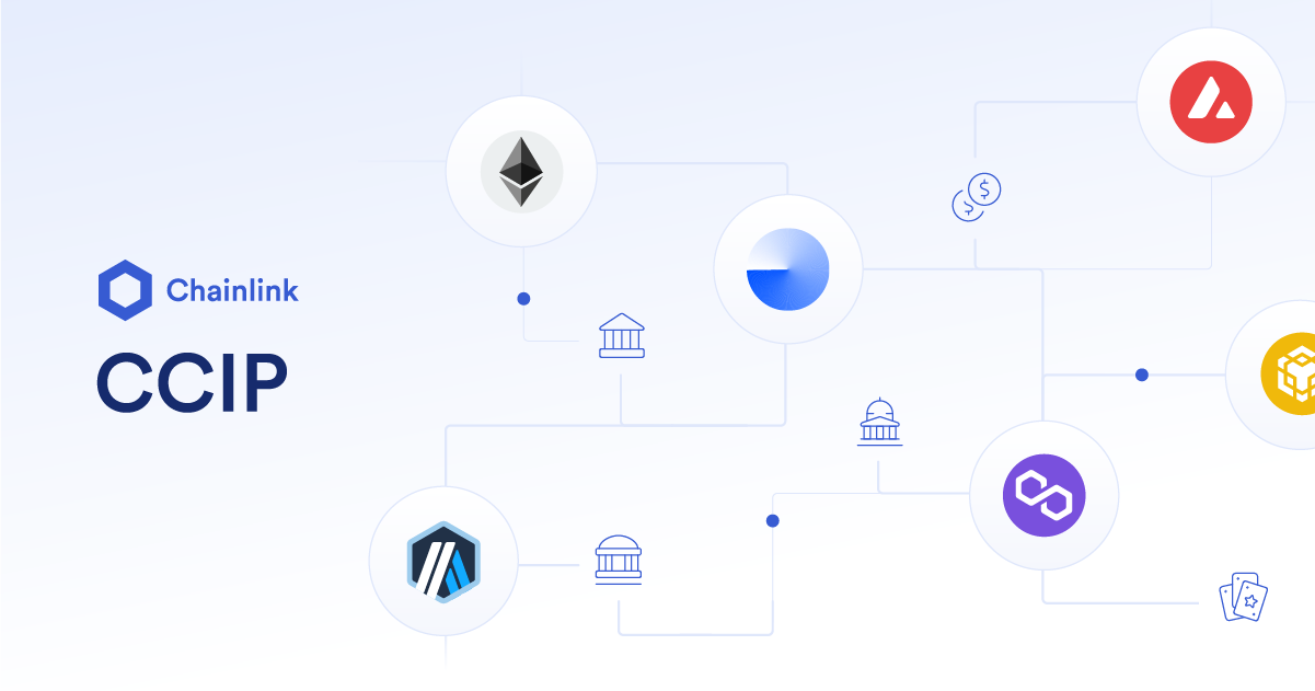 Cross-Chain Interoperability Protocol (CCIP) | Chainlink