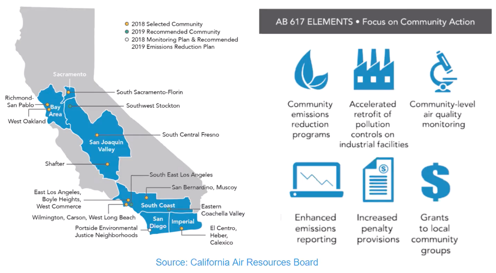 Wildfires & Air Quality: Protecting Public Health