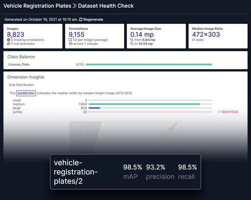 Roboflow Universe: The Largest Community of Vision Datasets