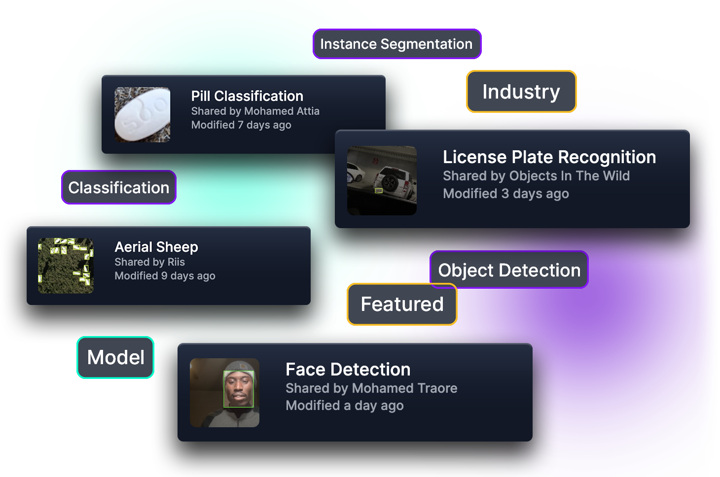 Roboflow Universe: The Largest Community of Vision Datasets