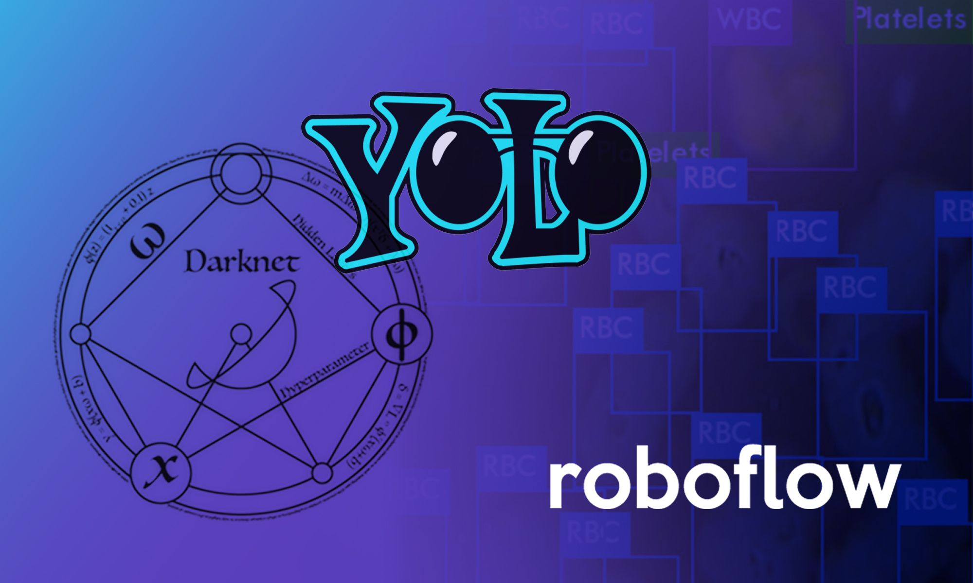 YOLOv4 Darknet Object Detection Model: What is, How to Use