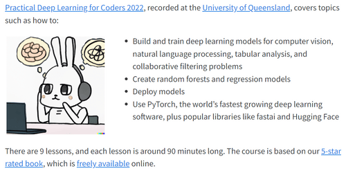 Learn Computer Vision: Tutorials and Guides