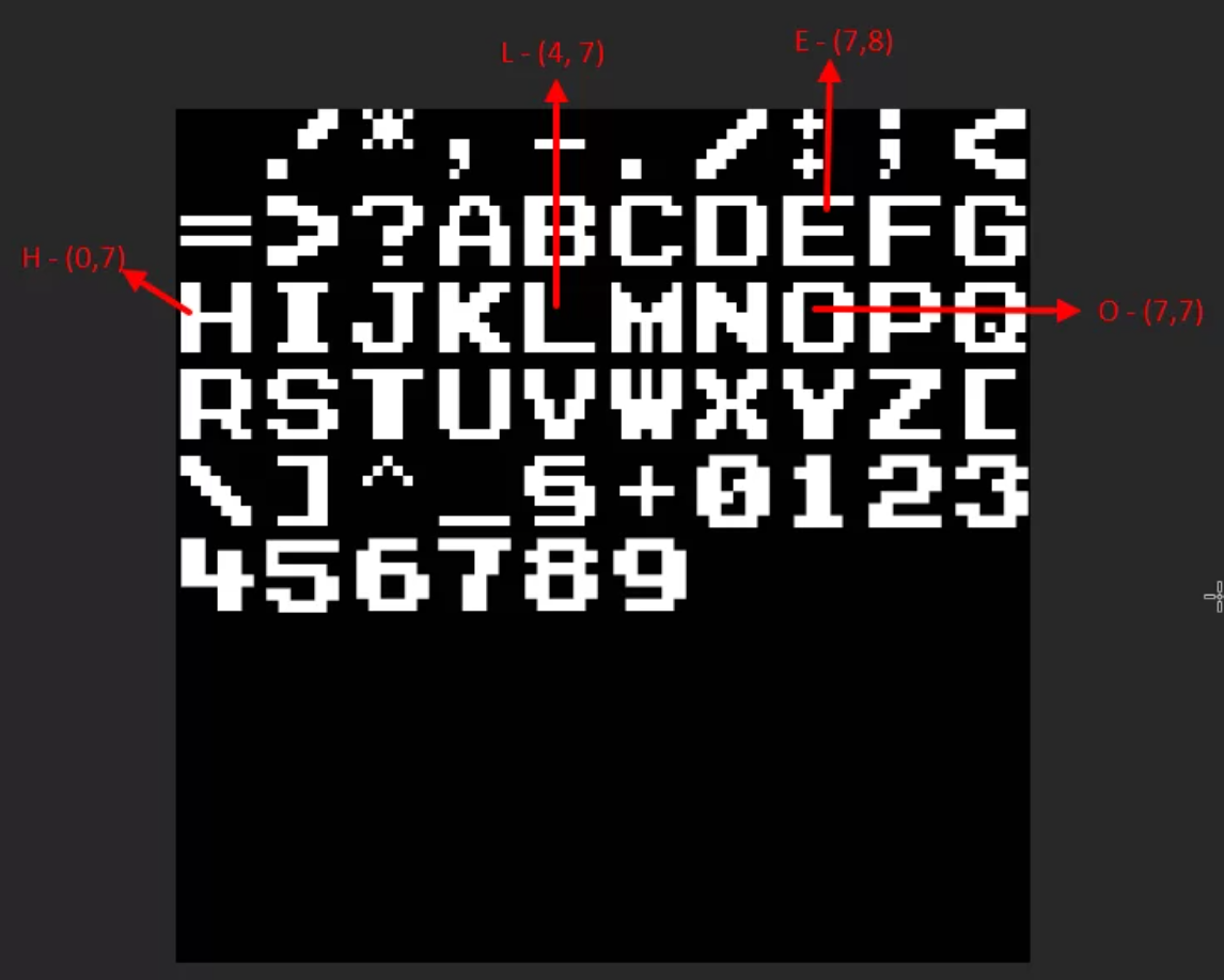 Mastering the Particle System Unity: A Developer's Guide