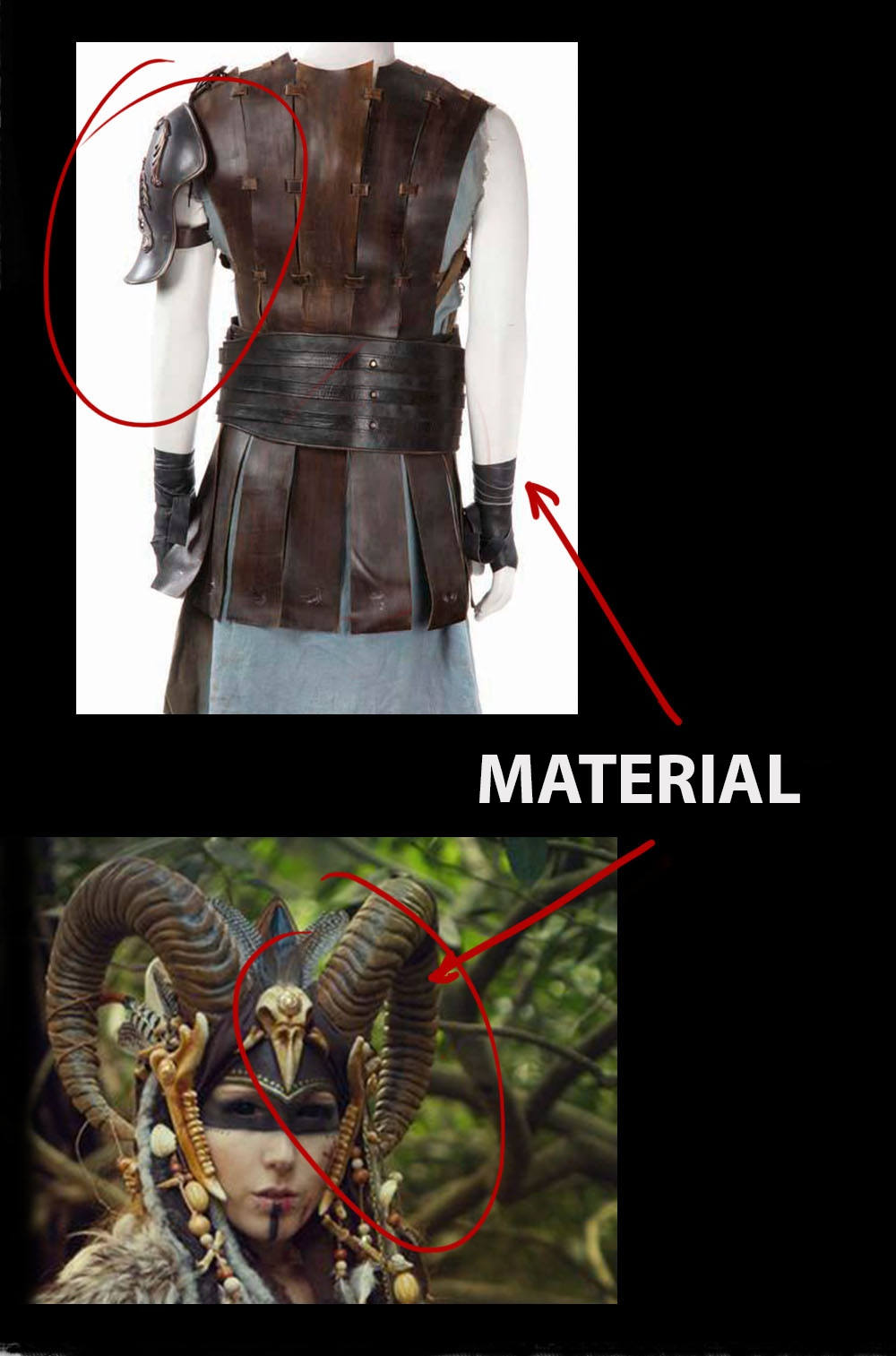 Guide on How to Draw Characters for Games