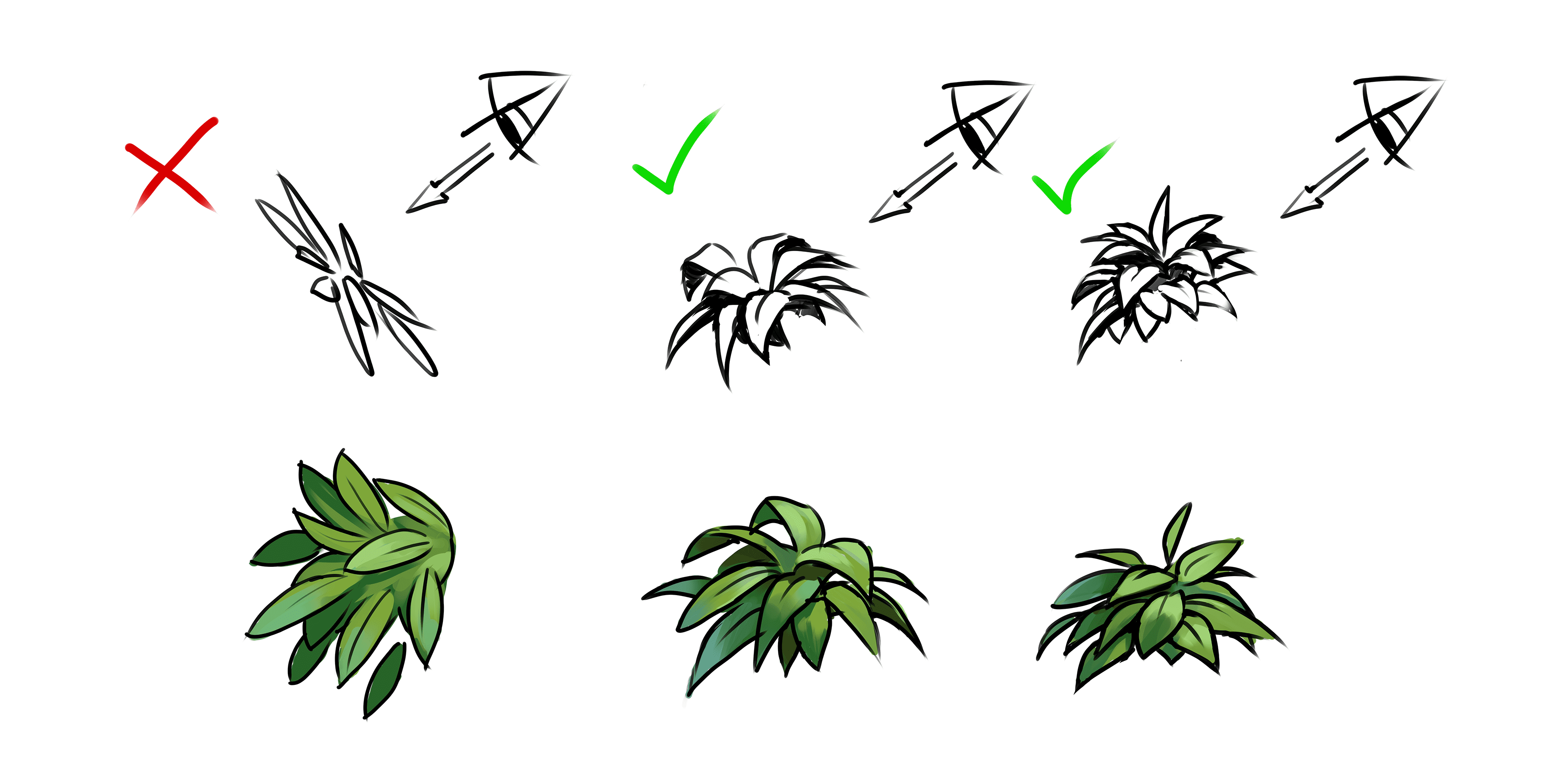 Mastering Foliage Drawing: A Comprehensive Guide