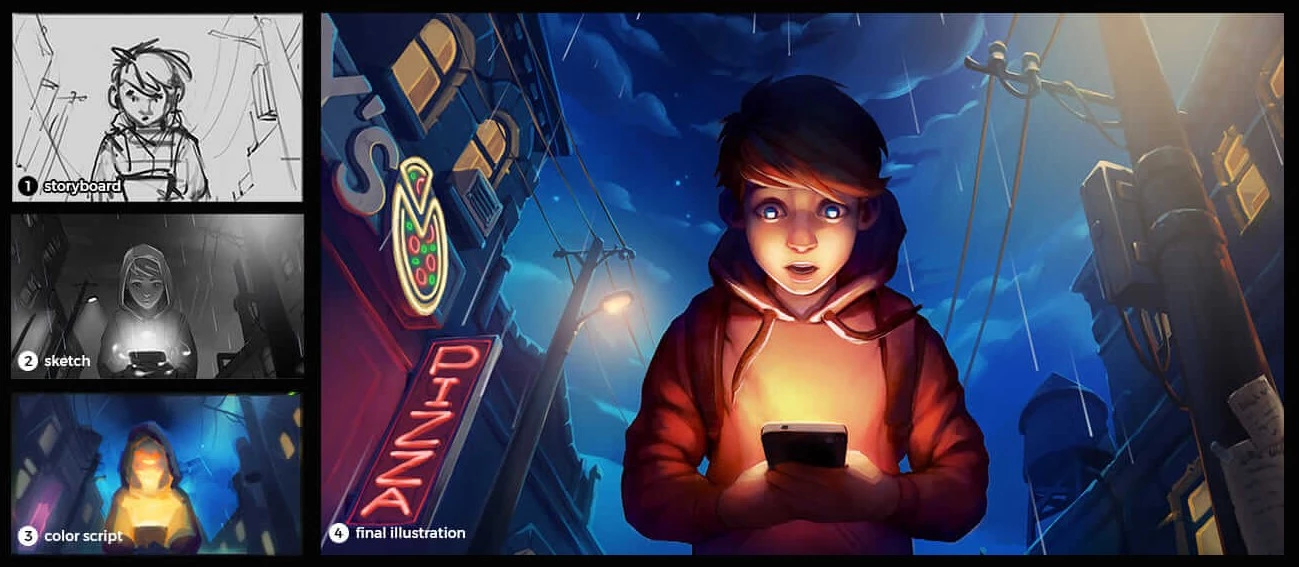 How to Outsource Game Art Successfully Guide