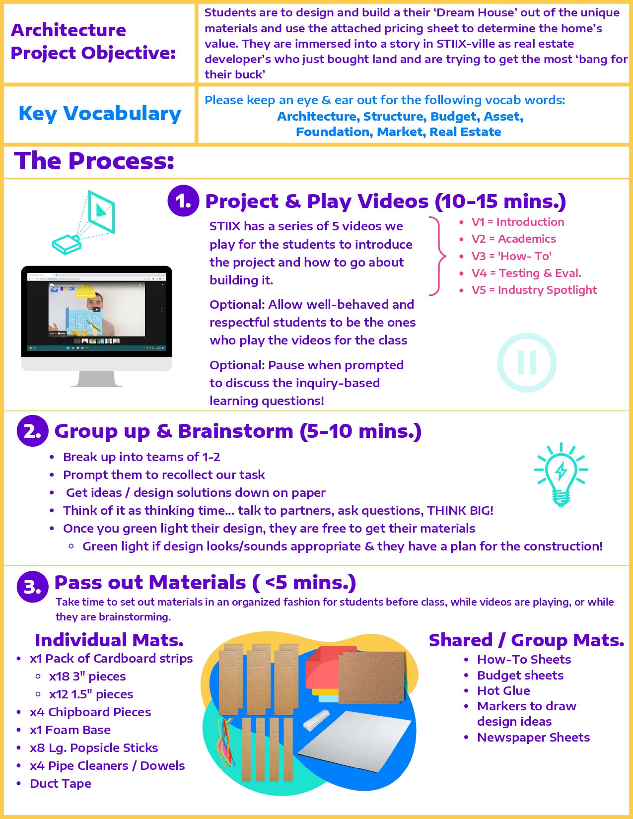 Project-Architecture