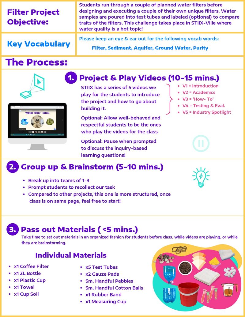 Project-Water Filter