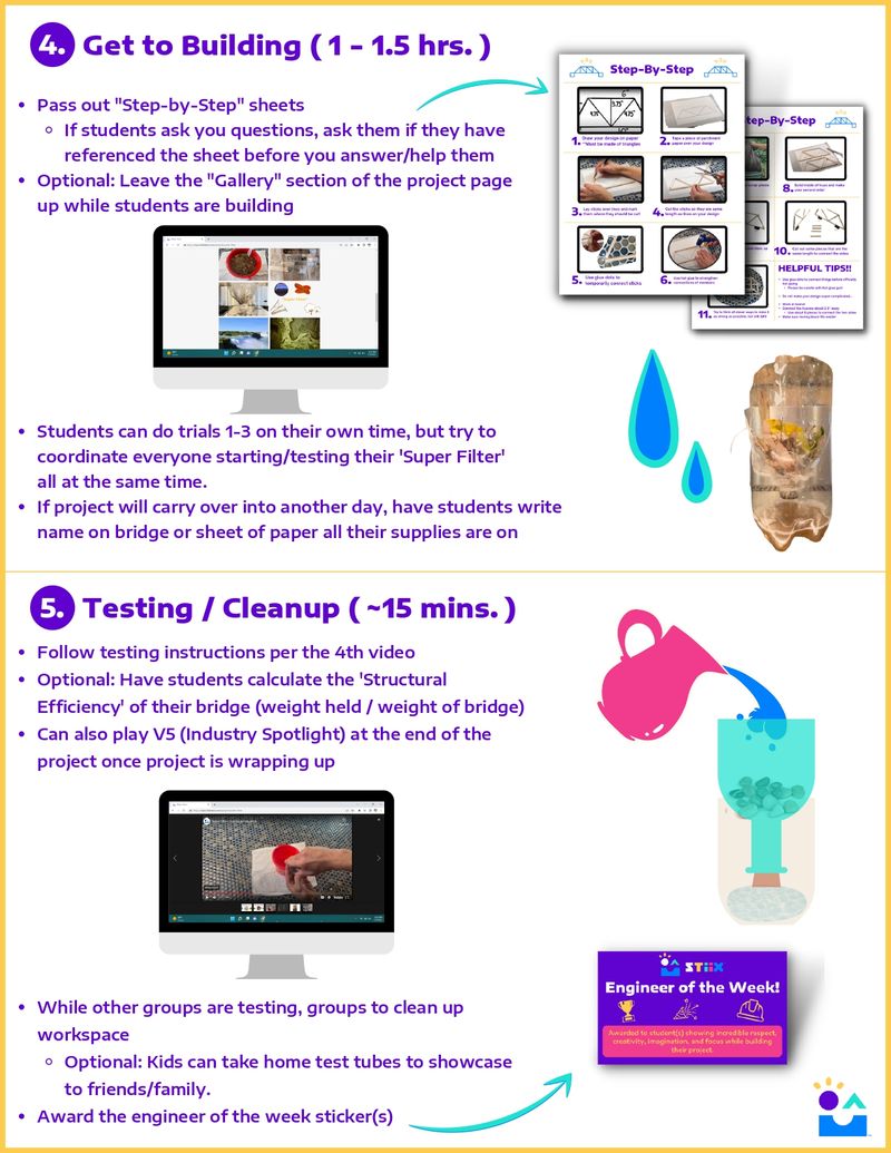 Project-Water Filter