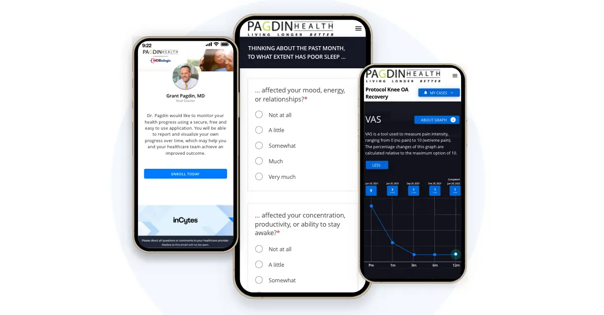 Grant Pagdin, M.D. Circle Interview | Outcomes Data, Challenges and ...