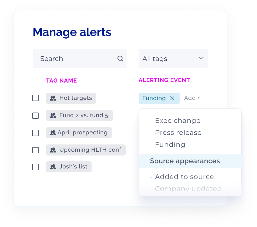 SourceScrub M&A Platform: Investment Research Tools, Platform, & Tracking