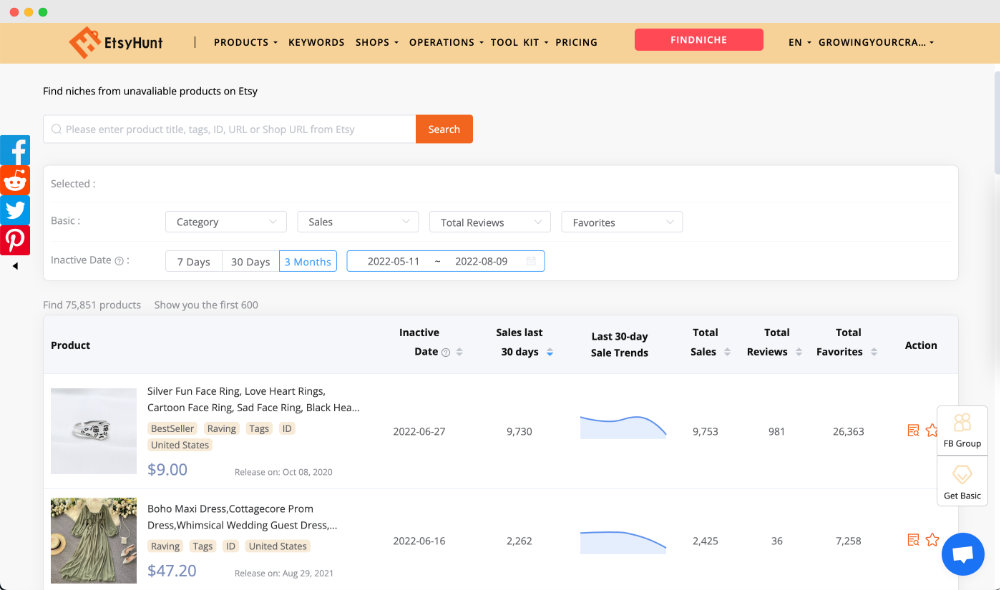 Is EtsyHunt Worth It? EtsyHunt Review, Coupon Code & Alternatives