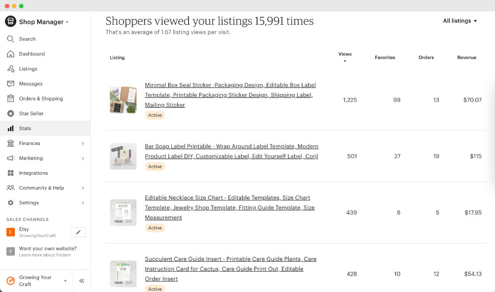 Etsy Views vs Visits: Differences & How To Fix Low Metrics To Boost Sales