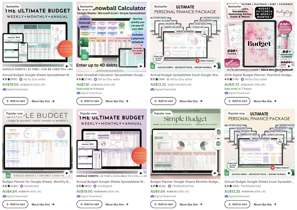 8 Trending Products To Sell On Etsy In 2024