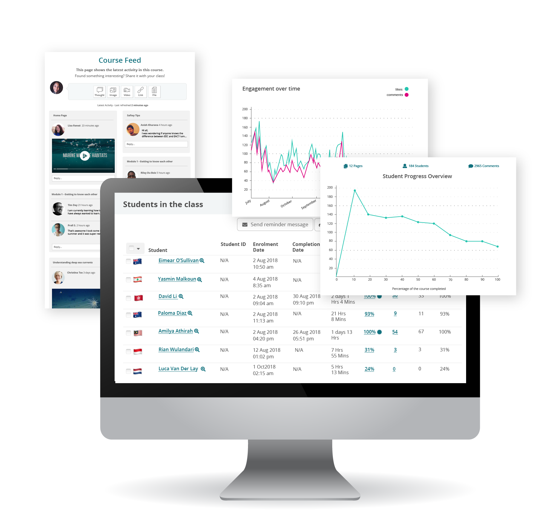 Features - OpenLearning