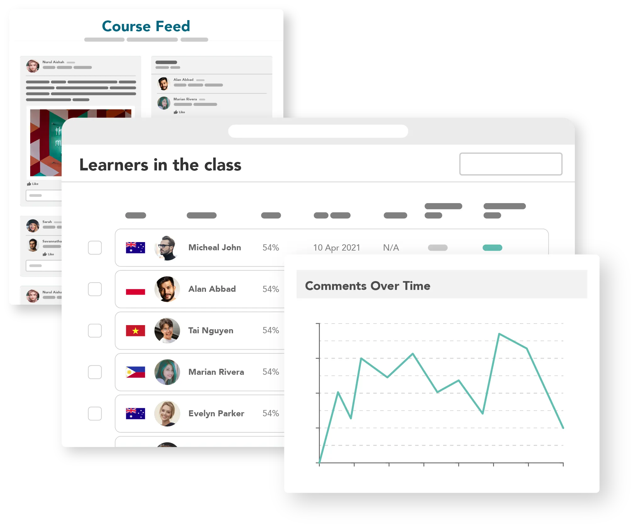 Features - OpenLearning