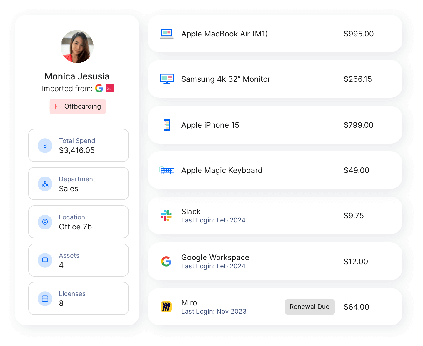 Setyl | The Complete IT Asset & License Management Platform