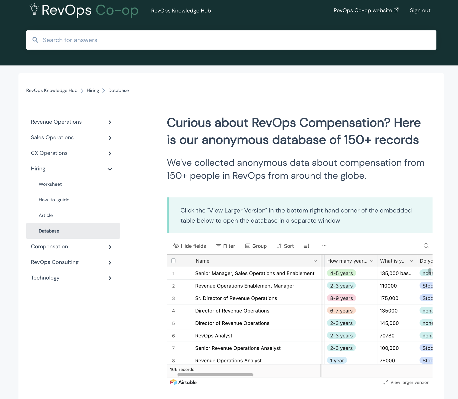RevOps Career Growth Hub