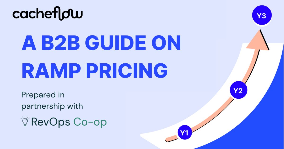 Ramp Pricing How-To Guide