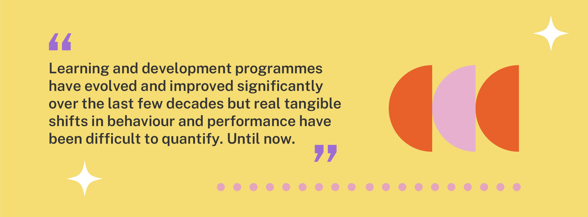 How to measure the impact of learning and development | Capability Group