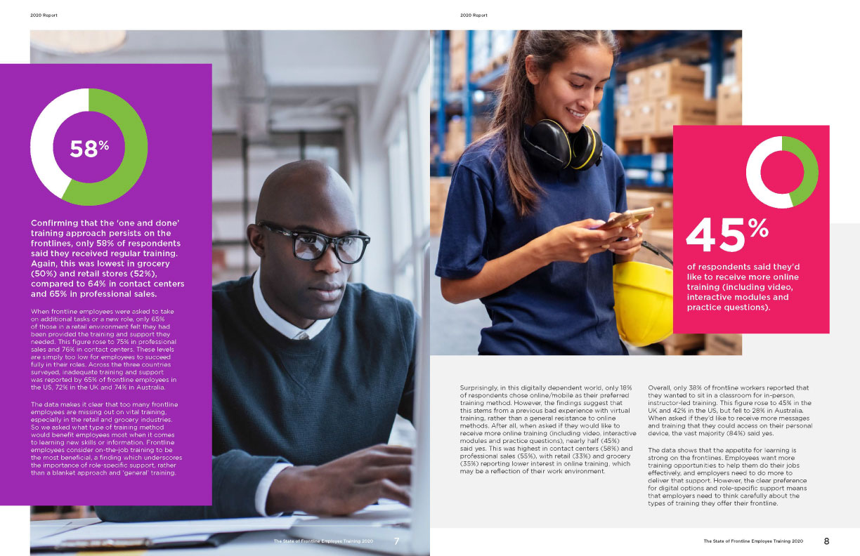 The Frontline Training Guide For Retail | Capability Group