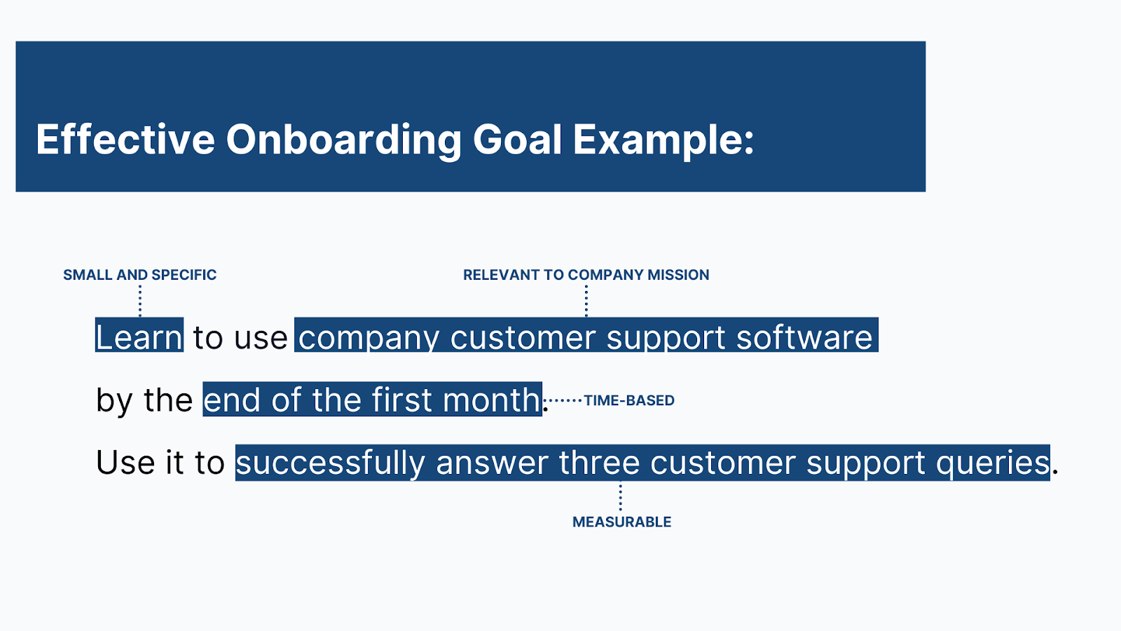6 Onboarding Best Practices for Lasting Employees