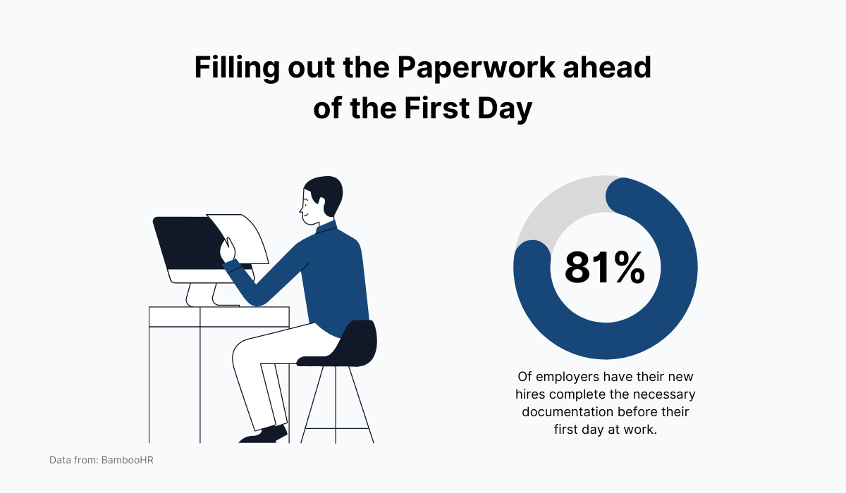 Best 8 Onboarding Activities to Do With Your New Hires