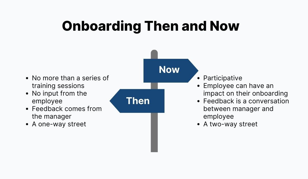 Engage Employees: Best 6 Onboarding Tips That you Need