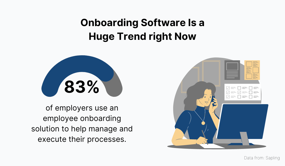 Top 6 Trends in Employee Onboarding to Watch Out - Archbee